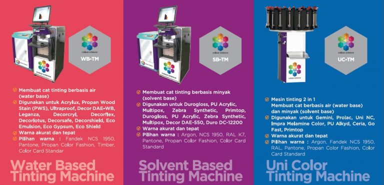 Tidak Perlu Kehabisan Warna dengan Cat Tinting